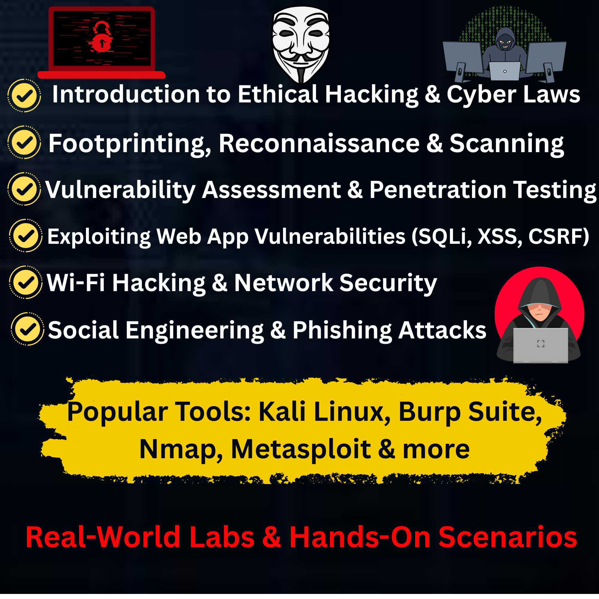 Hire-A-Trainer Cyber Security Course In Noida- Suviksan Is An IT ...